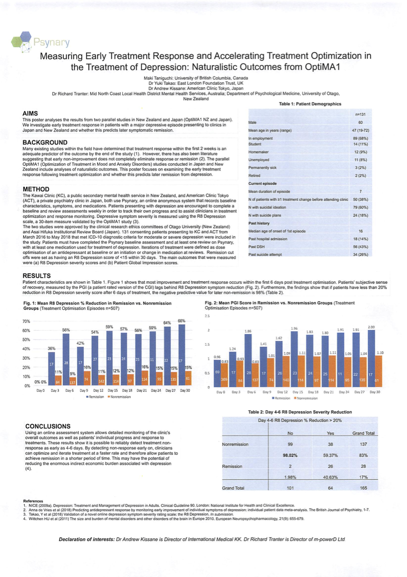 Measuring Early Treatment Response and Accelerating Treatment ...