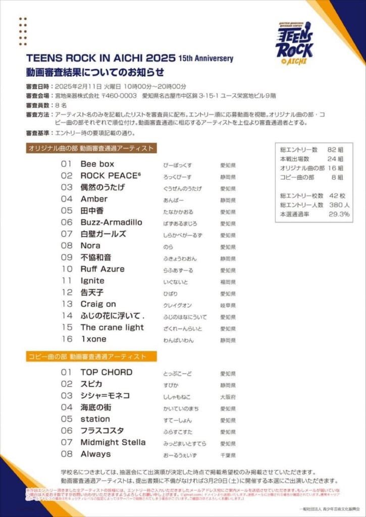 TEENS ROCK IN AICHI 2025 出場決定 | 高校-軽音楽部 | 日本大学三島高等学校・中学校 | Yellz（エールズ）