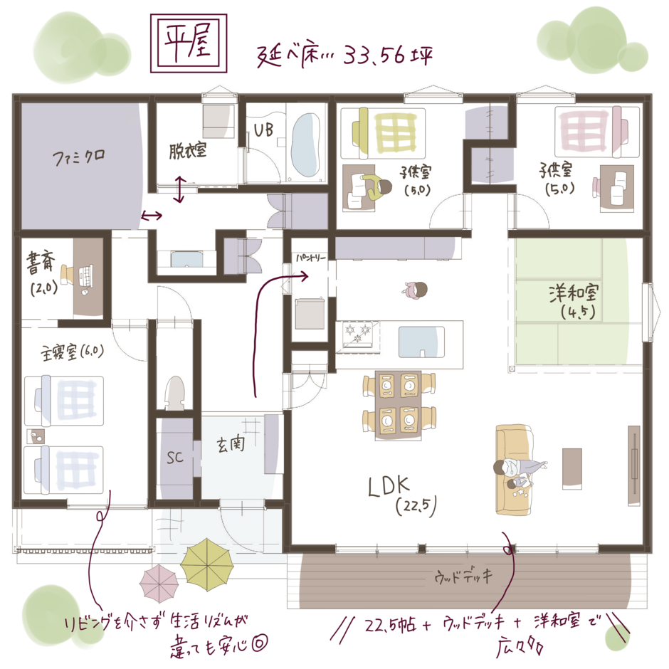 3LDK、33坪の平屋の間取り | 子育て安心住宅 Design Craft Officeの間取り例【くふうイエタテ】