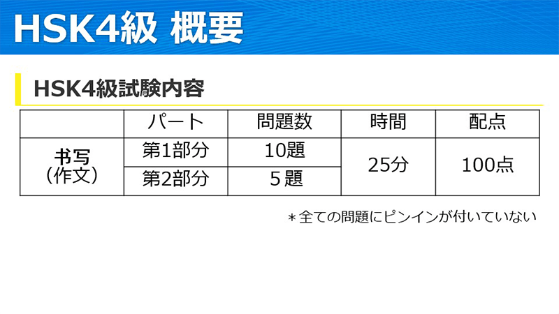 HSK4級試験のレベル | 講義動画 | HSK4級 | オンスク.JP