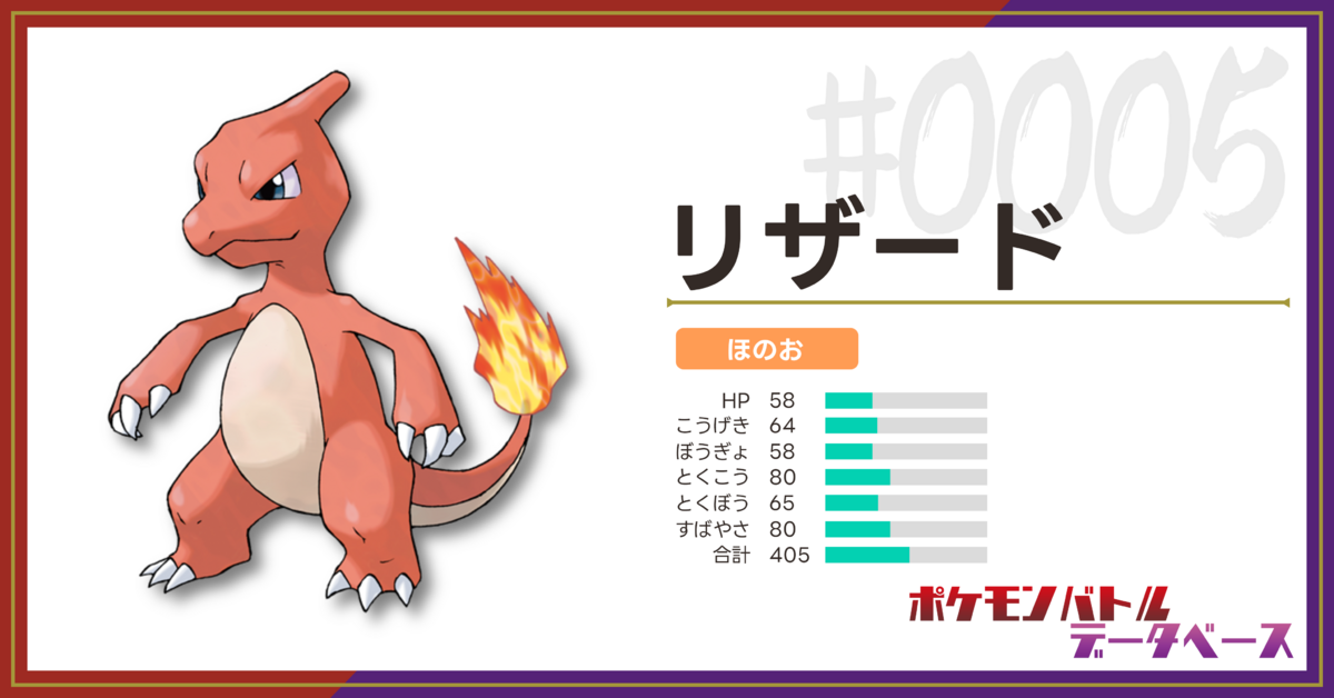 リザードの使用率・上位構築・対策（シーズン25・シングル）【ポケモンSV】 | ポケモンバトルデータベース スカーレット・バイオレット