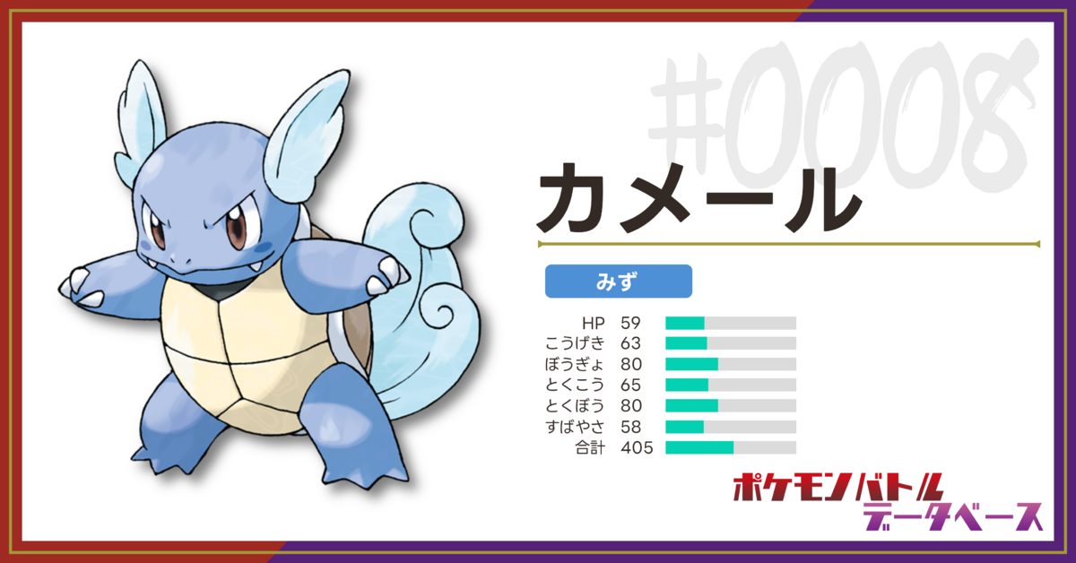 カメールの使用率・上位構築・対策（シーズン28・シングル）【ポケモンSV】 | ポケモンバトルデータベース スカーレット・バイオレット