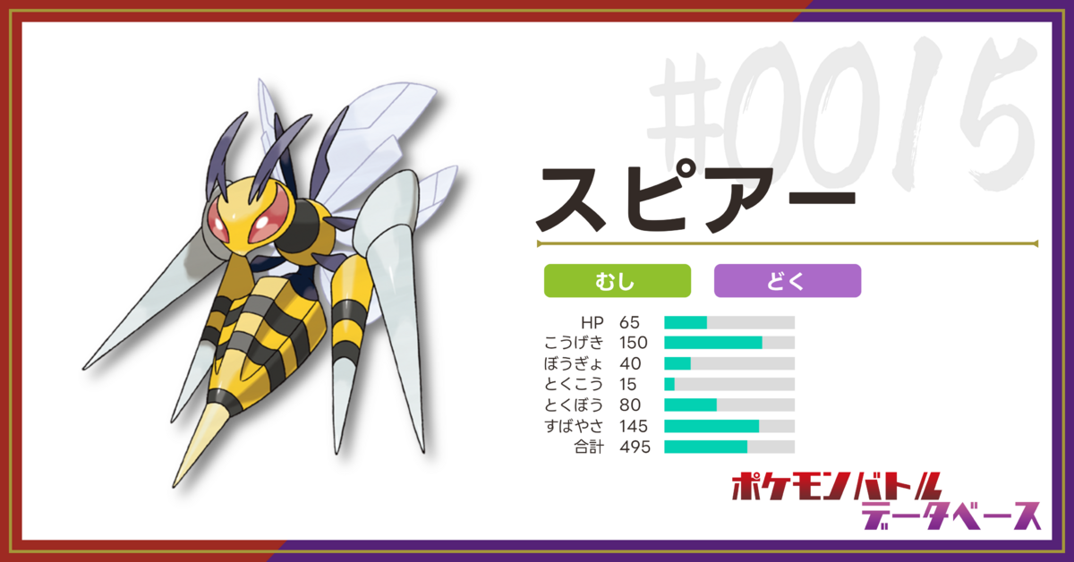 メガスピアーの使用率・上位構築・対策（シーズン36・シングル）【ポケモンSV】 | ポケモンバトルデータベース スカーレット・バイオレット