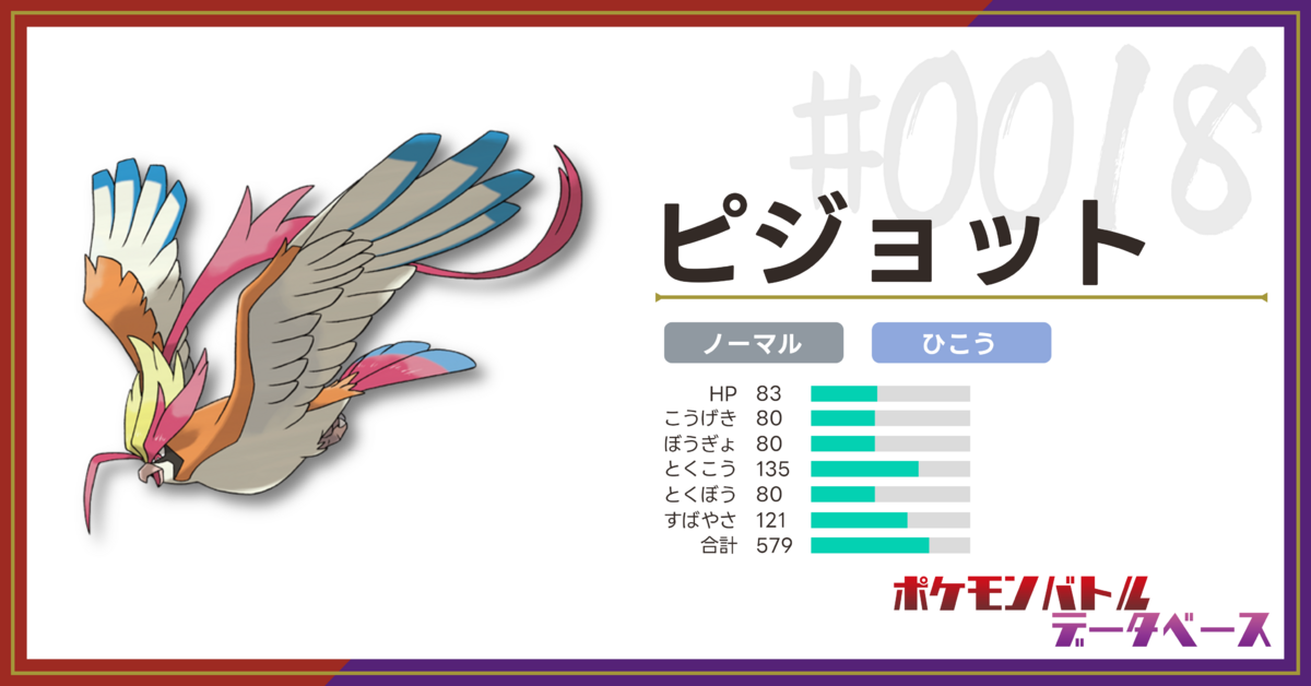 メガピジョットの使用率・上位構築・対策（シーズン29・シングル）【ポケモンSV】 | ポケモンバトルデータベース スカーレット・バイオレット