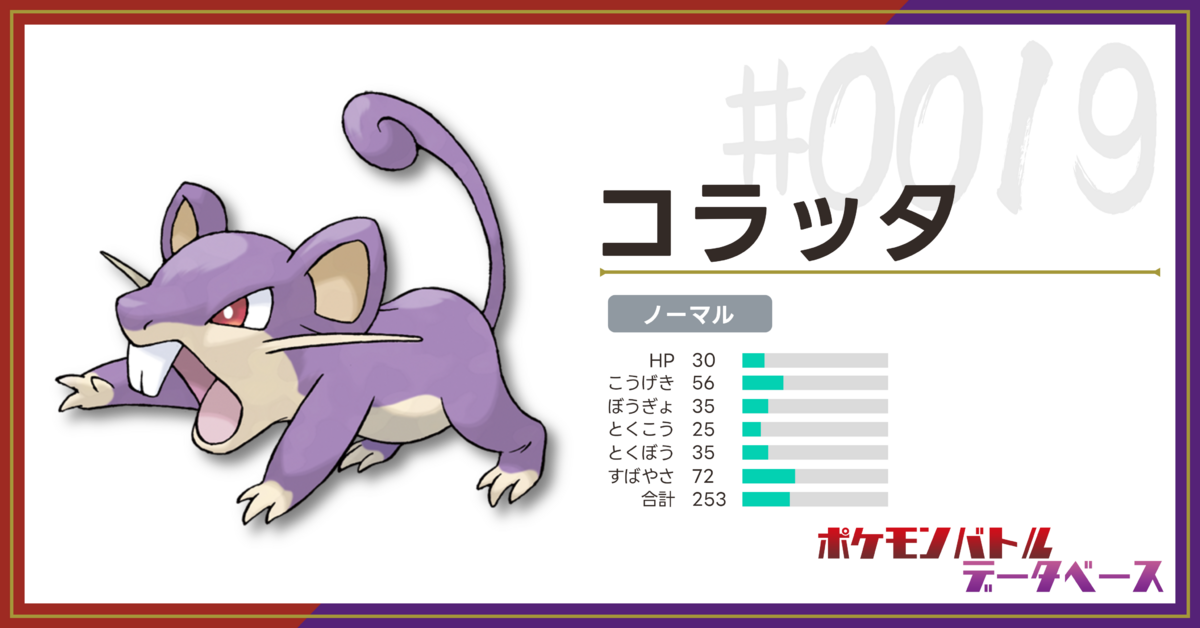 コラッタの使用率・上位構築・対策（シーズン29・シングル）【ポケモンSV】 | ポケモンバトルデータベース スカーレット・バイオレット