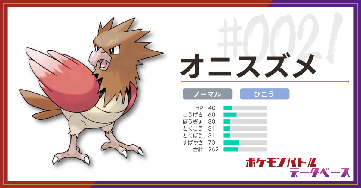 オニスズメの使用率・上位構築・対策（シーズン35・シングル）【ポケモンSV】 | ポケモンバトルデータベース スカーレット・バイオレット