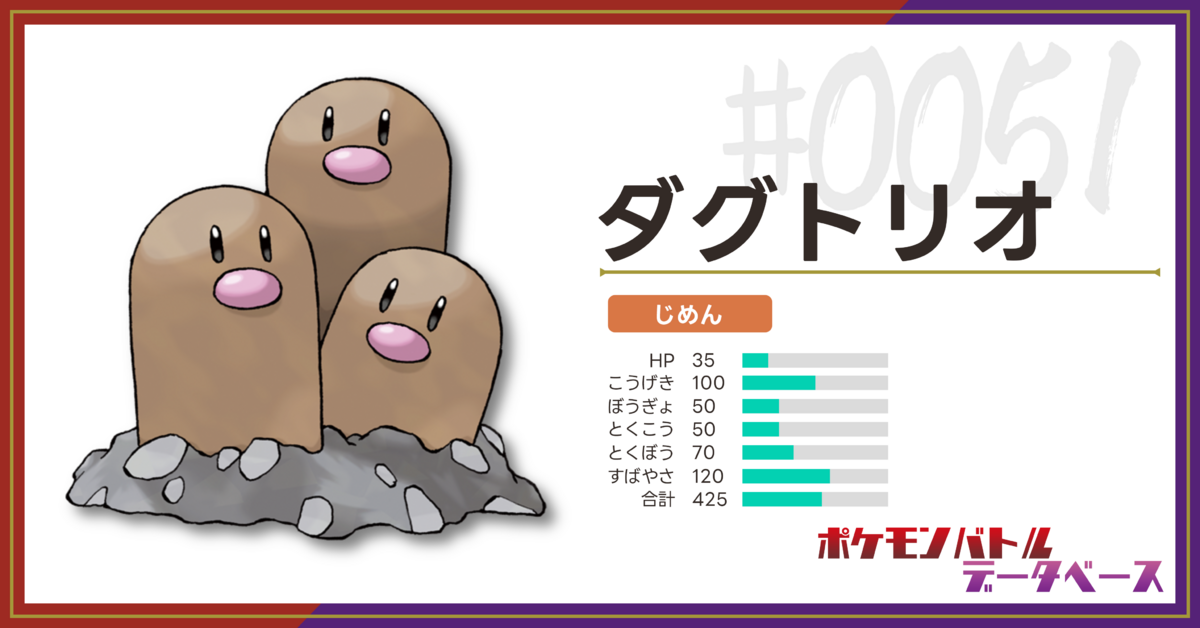 ダグトリオの使用率・上位構築・対策（シーズン34・シングル）【ポケモンSV】 | ポケモンバトルデータベース スカーレット・バイオレット