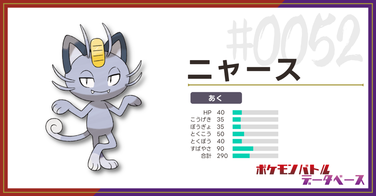 ニャース (アローラ)の使用率・上位構築・対策（シーズン23・シングル）【ポケモンSV】 | ポケモンバトルデータベース スカーレット・バイオレット
