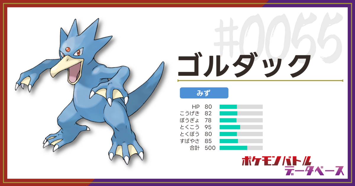 ゴルダックの使用率・上位構築・対策（シーズン28・シングル）【ポケモンSV】 | ポケモンバトルデータベース スカーレット・バイオレット
