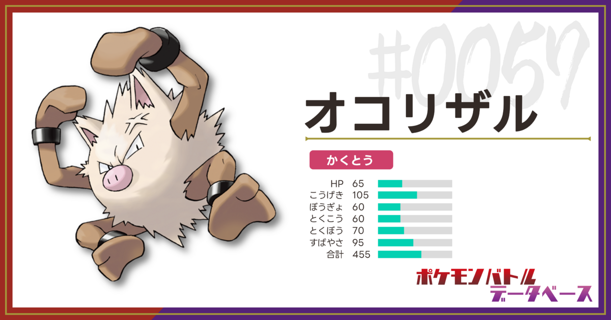 オコリザルの使用率・上位構築・対策（シーズン28・シングル）【ポケモンSV】 | ポケモンバトルデータベース スカーレット・バイオレット