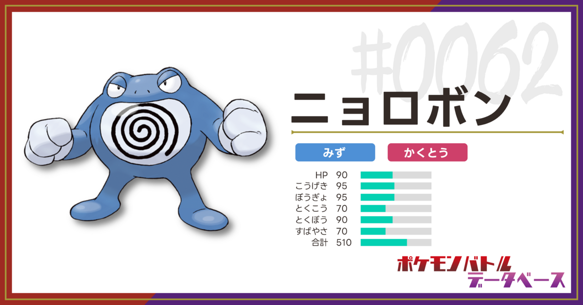 ニョロボンの使用率・上位構築・対策（シーズン28・シングル）【ポケモンSV】 | ポケモンバトルデータベース スカーレット・バイオレット