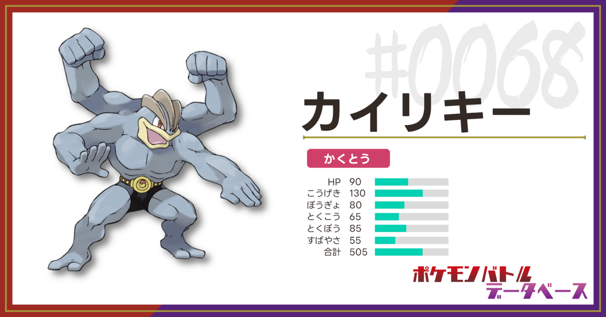 カイリキーの使用率・上位構築・対策（シーズン30・シングル）【ポケモンSV】 | ポケモンバトルデータベース スカーレット・バイオレット