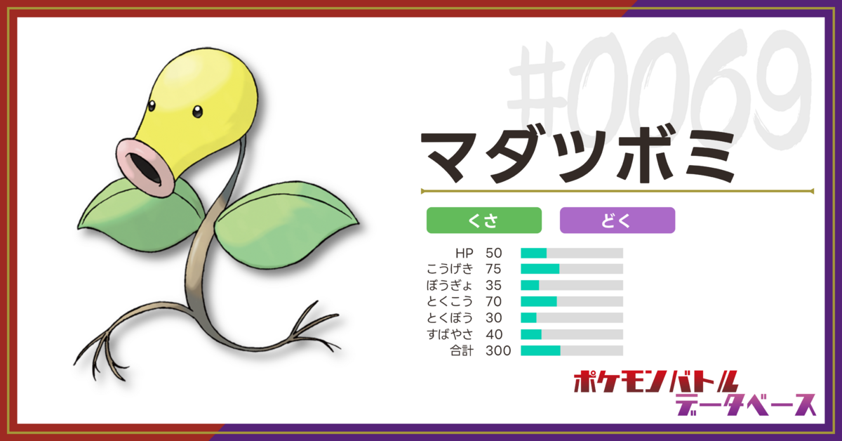 マダツボミ（シーズン21・シングル） | ポケモンバトルデータベース スカーレット・バイオレット