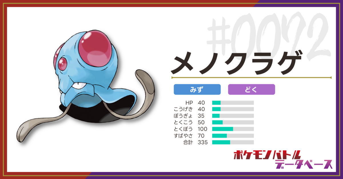 メノクラゲの使用率・上位構築・対策（シーズン32・シングル）【ポケモンSV】 | ポケモンバトルデータベース スカーレット・バイオレット