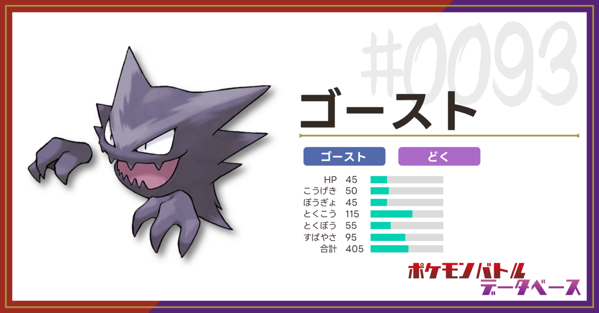 ゴーストの使用率・上位構築・対策（シーズン33・シングル）【ポケモンSV】 | ポケモンバトルデータベース スカーレット・バイオレット