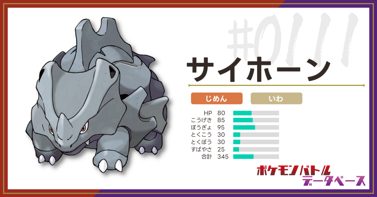 サイホーンの使用率・上位構築・対策（シーズン26・シングル）【ポケモンSV】 | ポケモンバトルデータベース スカーレット・バイオレット