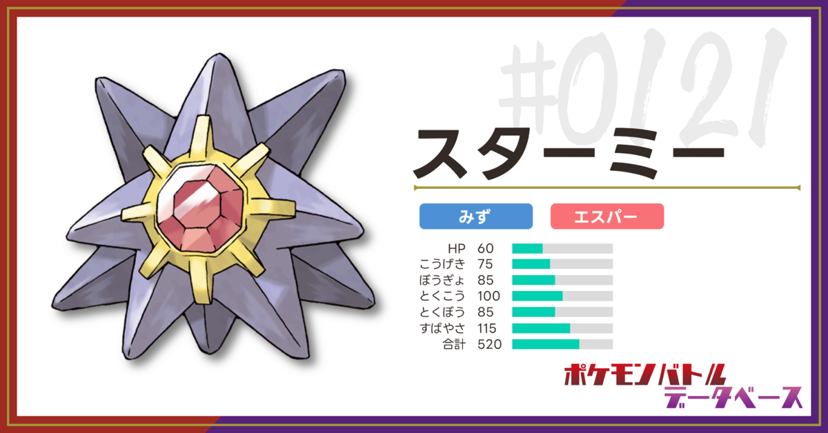 スターミーの使用率・上位構築・対策（シーズン30・シングル）【ポケモンSV】 | ポケモンバトルデータベース スカーレット・バイオレット