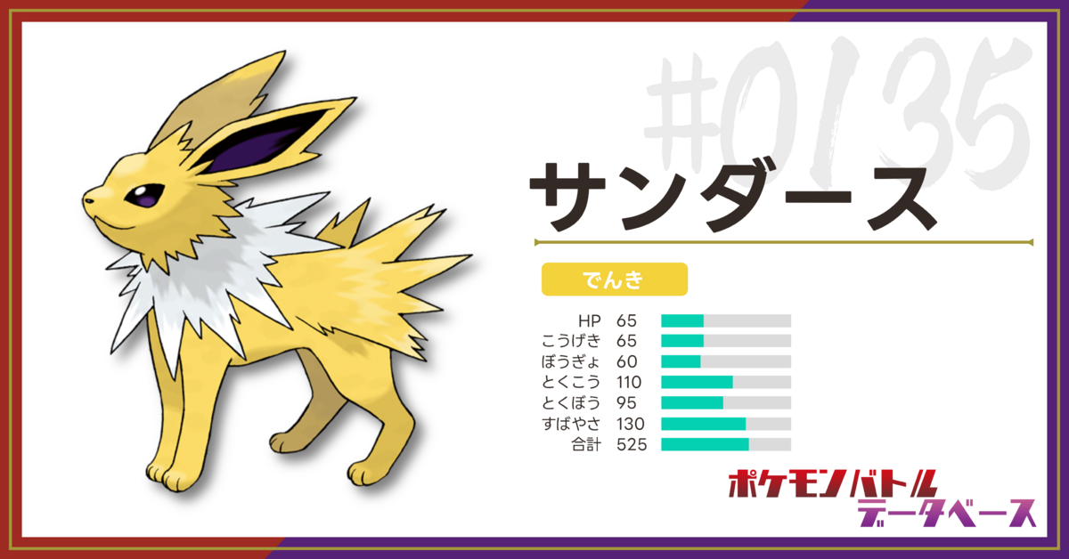 サンダースの使用率・上位構築・対策（シーズン33・シングル）【ポケモンSV】 | ポケモンバトルデータベース スカーレット・バイオレット