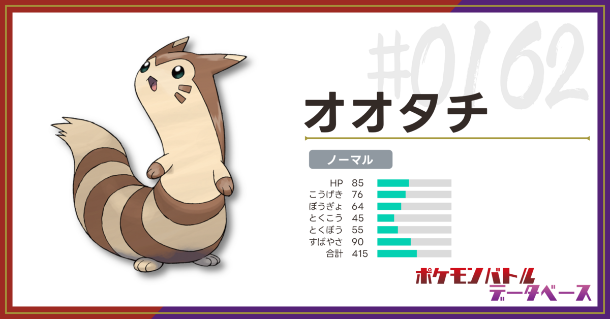 オオタチの使用率・上位構築・対策（シーズン30・ダブル）【ポケモンSV】 | ポケモンバトルデータベース スカーレット・バイオレット