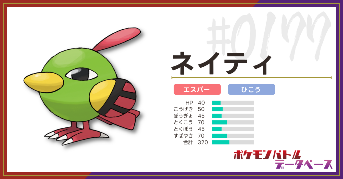 ネイティの使用率・上位構築・対策（シーズン31・シングル）【ポケモンSV】 | ポケモンバトルデータベース スカーレット・バイオレット