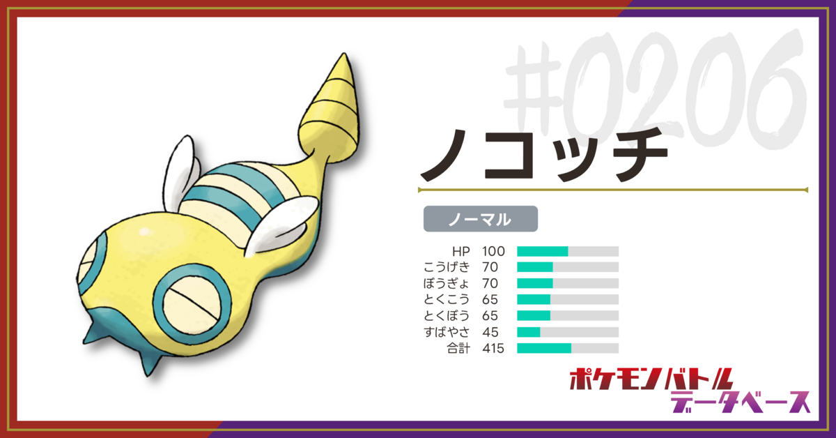 ノコッチの使用率・上位構築・対策（シーズン25・シングル）【ポケモンSV】 | ポケモンバトルデータベース スカーレット・バイオレット