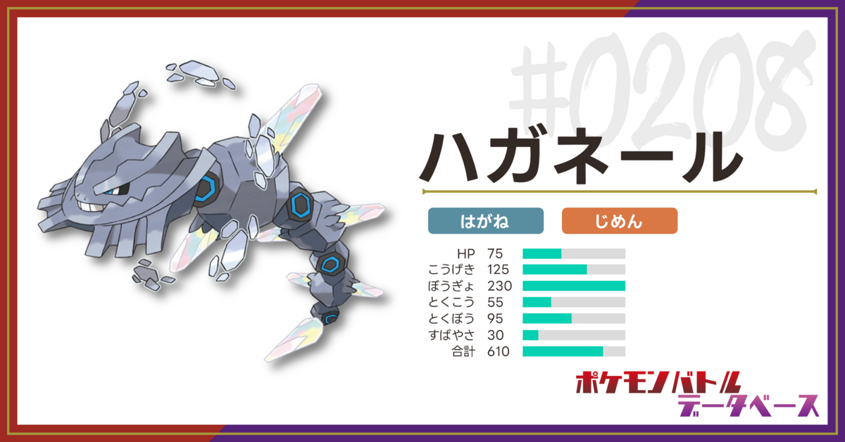 メガハガネールの使用率・上位構築・対策（シーズン31・シングル）【ポケモンSV】 | ポケモンバトルデータベース スカーレット・バイオレット