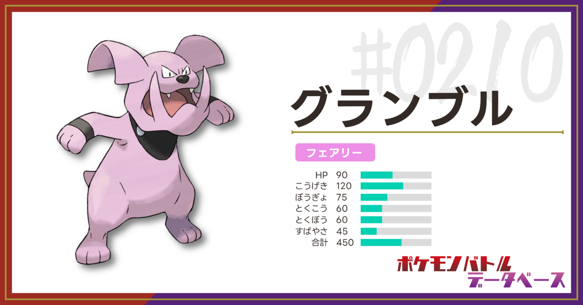 グランブルの使用率・上位構築・対策（シーズン34・シングル）【ポケモンSV】 | ポケモンバトルデータベース スカーレット・バイオレット