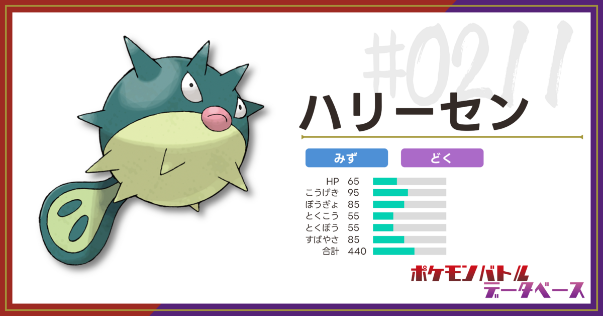 ハリーセンの使用率・上位構築・対策（シーズン30・シングル）【ポケモンSV】 | ポケモンバトルデータベース スカーレット・バイオレット