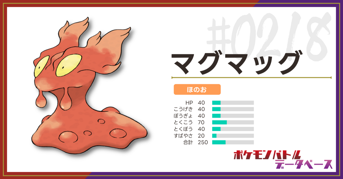 マグマッグの使用率・上位構築・対策（シーズン34・シングル）【ポケモンSV】 | ポケモンバトルデータベース スカーレット・バイオレット