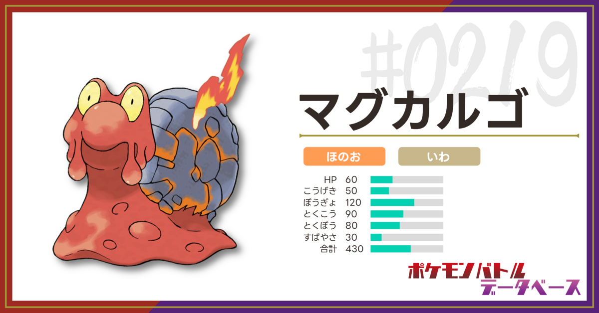 マグカルゴの使用率・上位構築・対策（シーズン33・シングル）【ポケモンSV】 | ポケモンバトルデータベース スカーレット・バイオレット