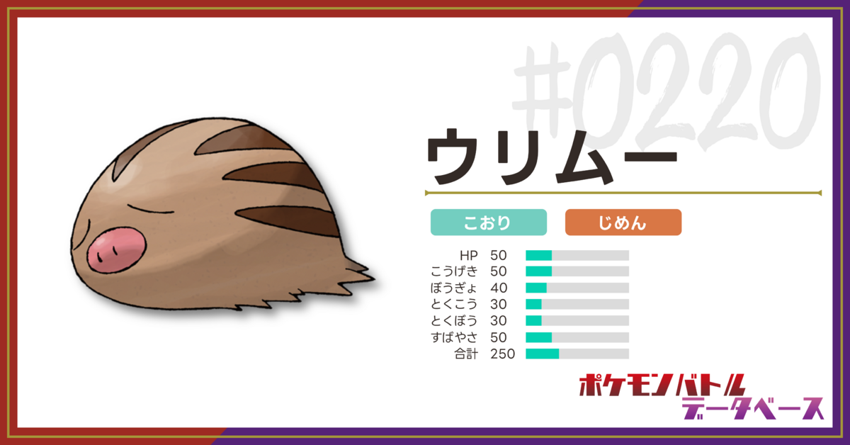 ウリムーの使用率・上位構築・対策（シーズン16・シングル）【ポケモンSV】 | ポケモンバトルデータベース スカーレット・バイオレット