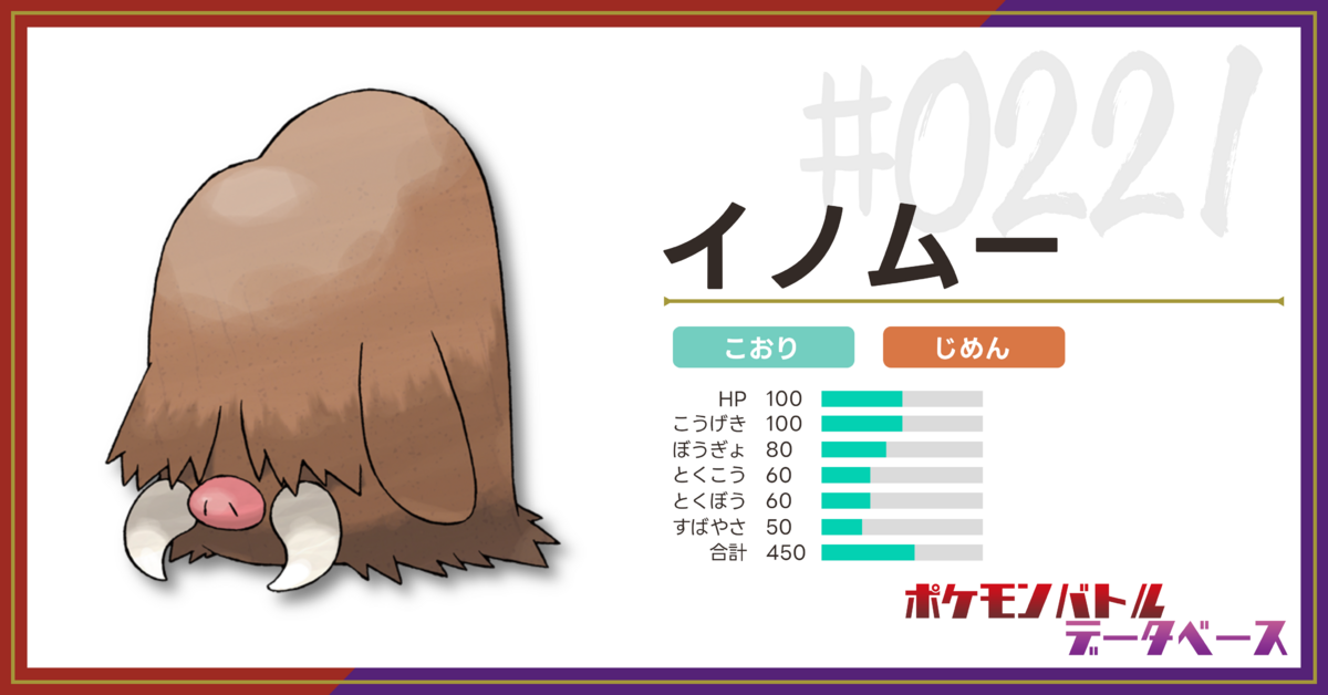 イノムーの使用率・上位構築・対策（シーズン32・シングル）【ポケモンSV】 | ポケモンバトルデータベース スカーレット・バイオレット