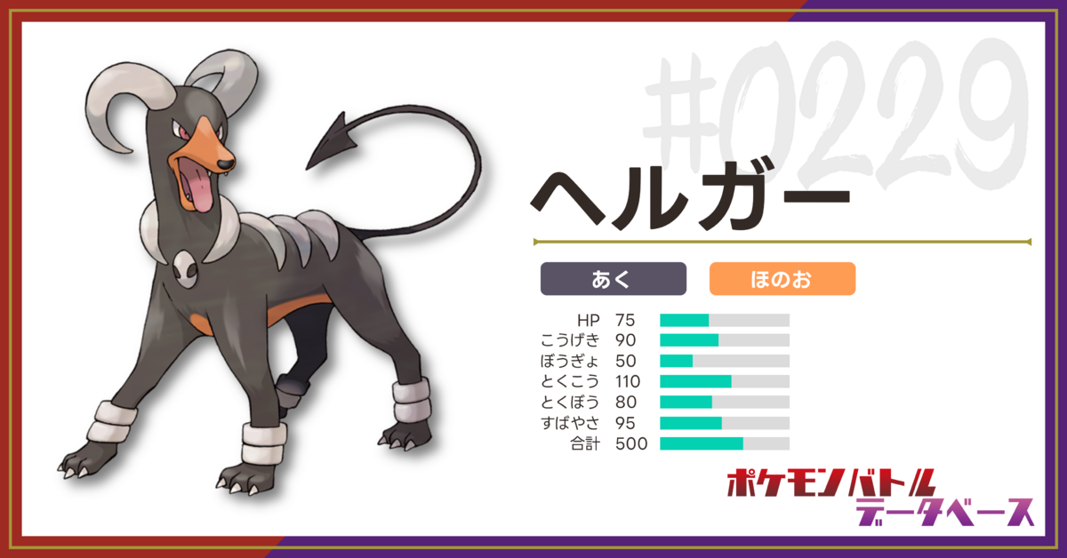 ヘルガーの使用率・上位構築・対策（シーズン35・シングル）【ポケモンSV】 | ポケモンバトルデータベース スカーレット・バイオレット