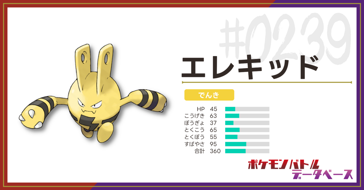 エレキッドの使用率・上位構築・対策（シーズン23・ダブル）【ポケモンSV】 | ポケモンバトルデータベース スカーレット・バイオレット