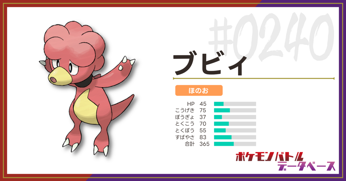 ブビィの使用率・上位構築・対策（シーズン15・シングル）【ポケモンSV】 | ポケモンバトルデータベース スカーレット・バイオレット