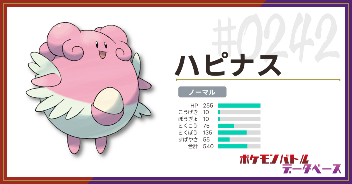 ハピナス（シーズン25・ダブル） | ポケモンバトルデータベース スカーレット・バイオレット
