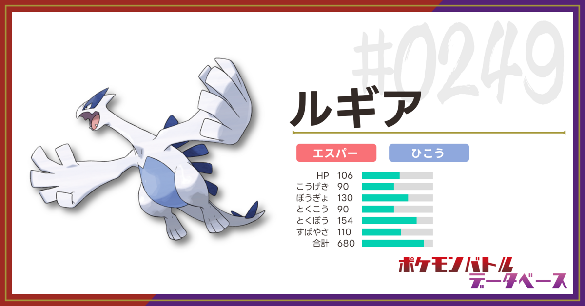 ルギアの使用率・上位構築・対策（シーズン28・シングル）【ポケモンSV】 | ポケモンバトルデータベース スカーレット・バイオレット