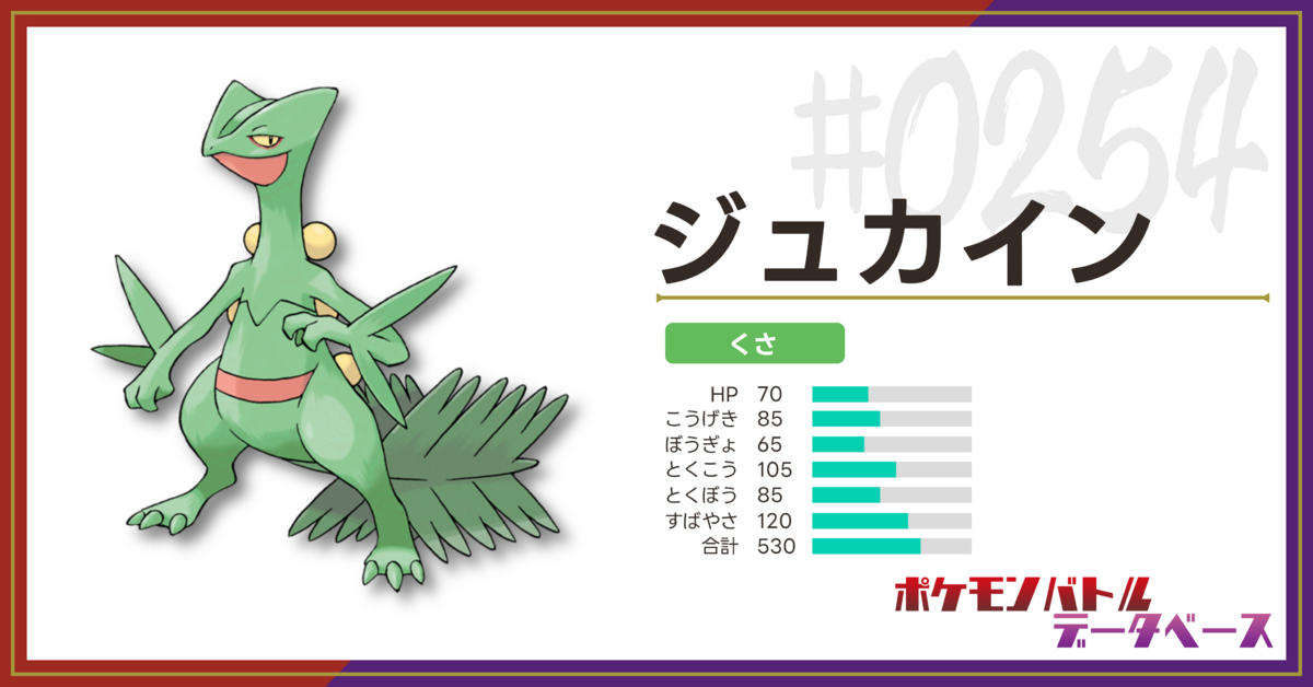 ジュカインの使用率・上位構築・対策（シーズン33・ダブル）【ポケモンSV】 | ポケモンバトルデータベース スカーレット・バイオレット