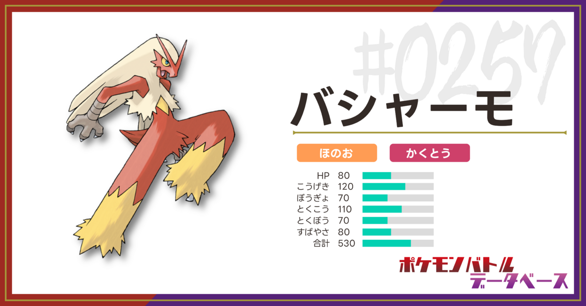 バシャーモの使用率・上位構築・対策（シーズン25・ダブル）【ポケモンSV】 | ポケモンバトルデータベース スカーレット・バイオレット