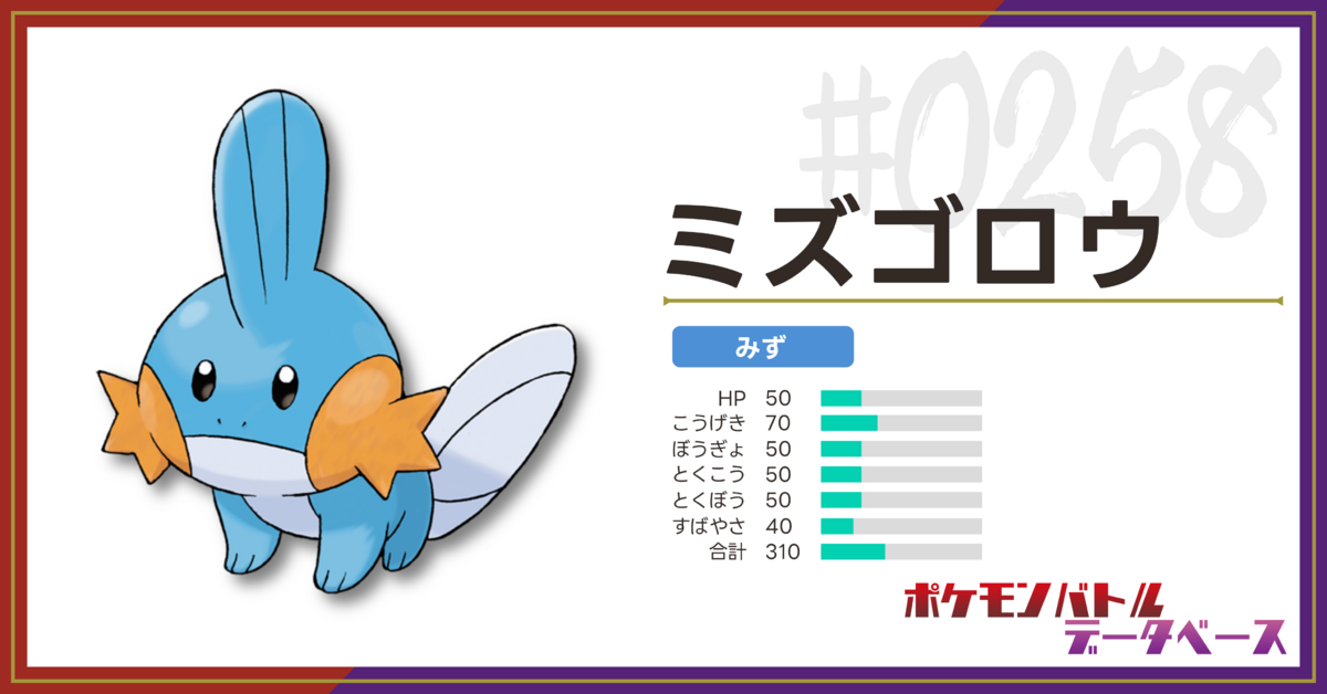 ミズゴロウの使用率・上位構築・対策（シーズン31・シングル）【ポケモンSV】 | ポケモンバトルデータベース スカーレット・バイオレット