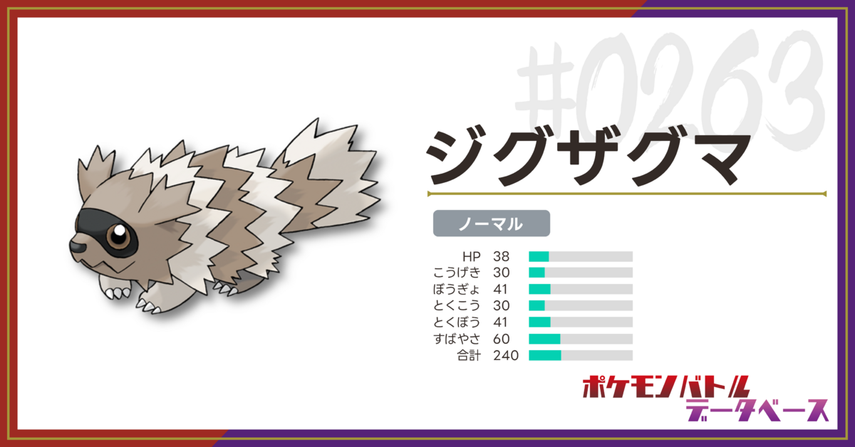 ジグザグマの使用率・上位構築・対策（シーズン29・シングル）【ポケモンSV】 | ポケモンバトルデータベース スカーレット・バイオレット