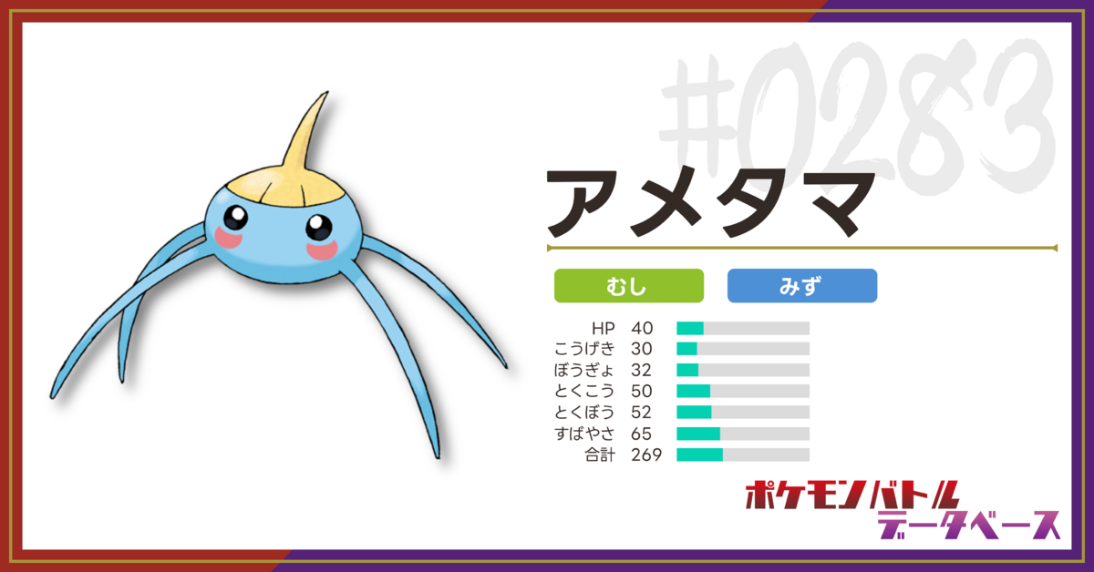 アメタマの使用率・上位構築・対策（シーズン30・シングル）【ポケモンSV】 | ポケモンバトルデータベース スカーレット・バイオレット
