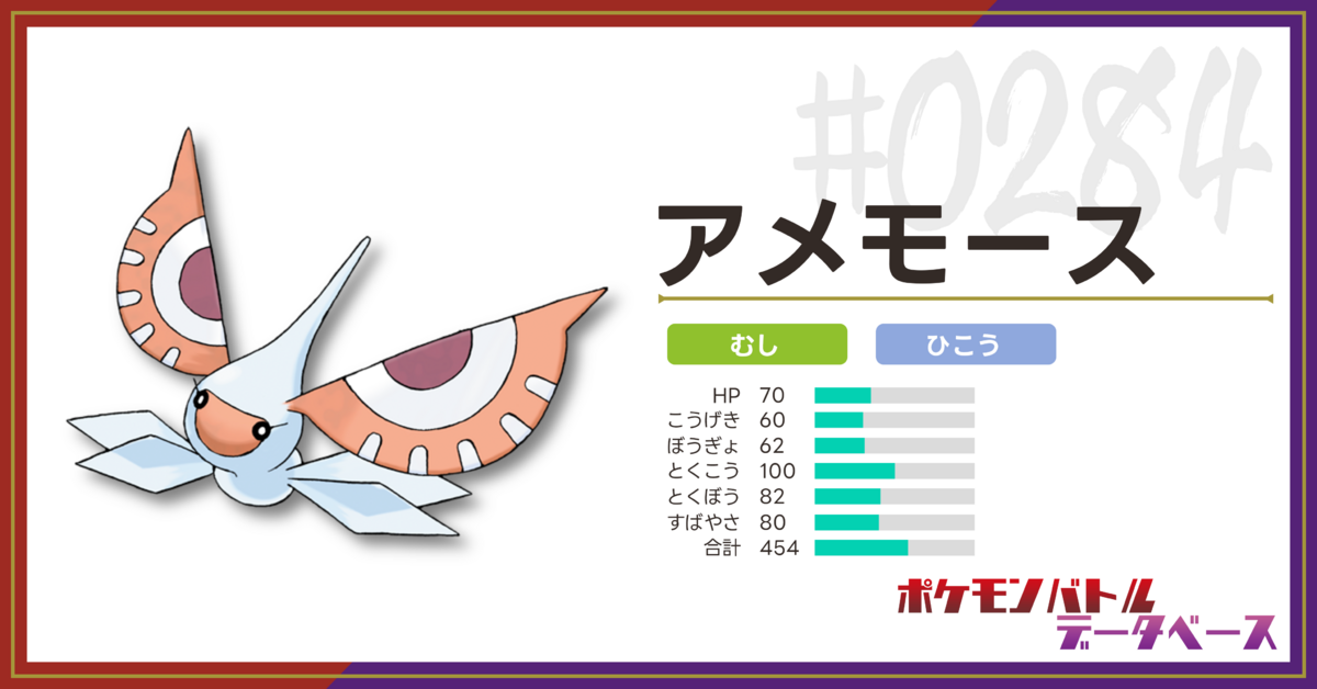 アメモースの使用率・上位構築・対策（シーズン33・シングル）【ポケモンSV】 | ポケモンバトルデータベース スカーレット・バイオレット