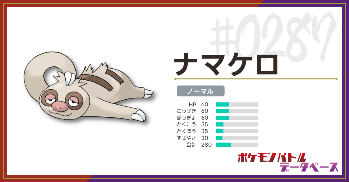 ナマケロの使用率・上位構築・対策（シーズン23・シングル）【ポケモンSV】 | ポケモンバトルデータベース スカーレット・バイオレット