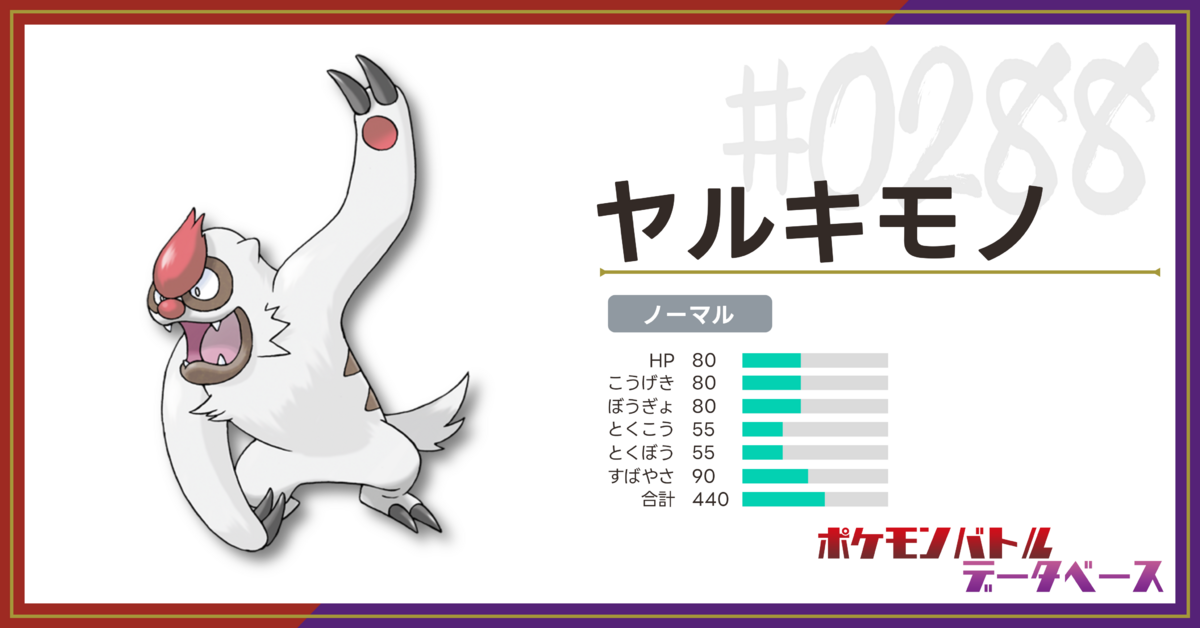 ヤルキモノの使用率・上位構築・対策（シーズン33・シングル）【ポケモンSV】 | ポケモンバトルデータベース スカーレット・バイオレット