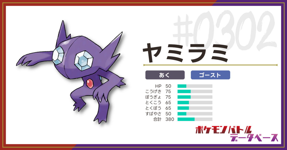 ヤミラミの使用率・上位構築・対策（シーズン22・シングル）【ポケモンSV】 | ポケモンバトルデータベース スカーレット・バイオレット