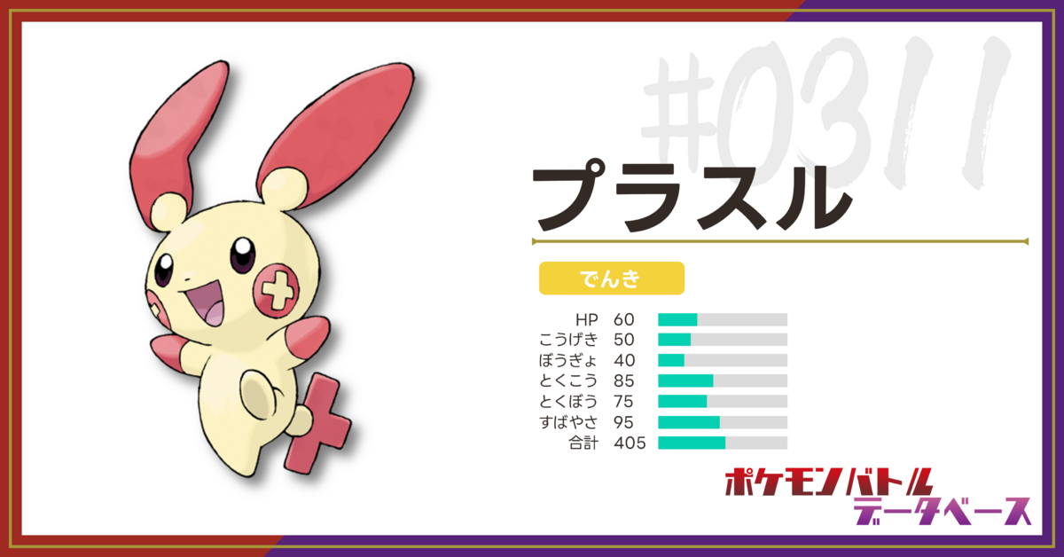 プラスルの使用率・上位構築・対策（シーズン30・シングル）【ポケモンSV】 | ポケモンバトルデータベース スカーレット・バイオレット