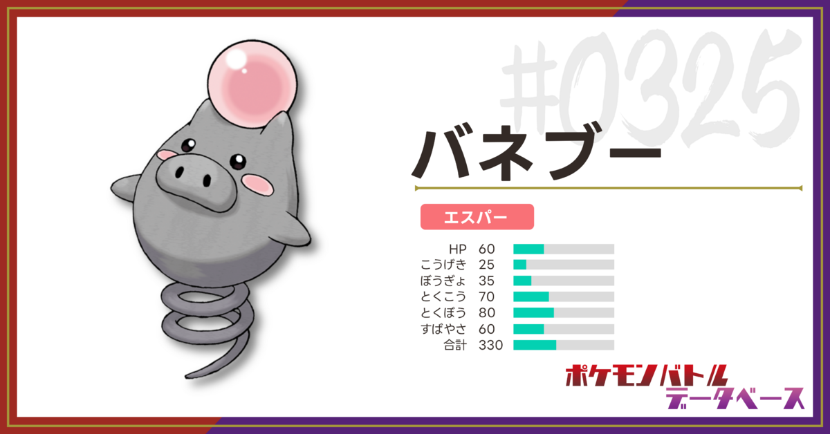 バネブーの使用率・上位構築・対策（シーズン12・シングル）【ポケモンSV】 | ポケモンバトルデータベース スカーレット・バイオレット