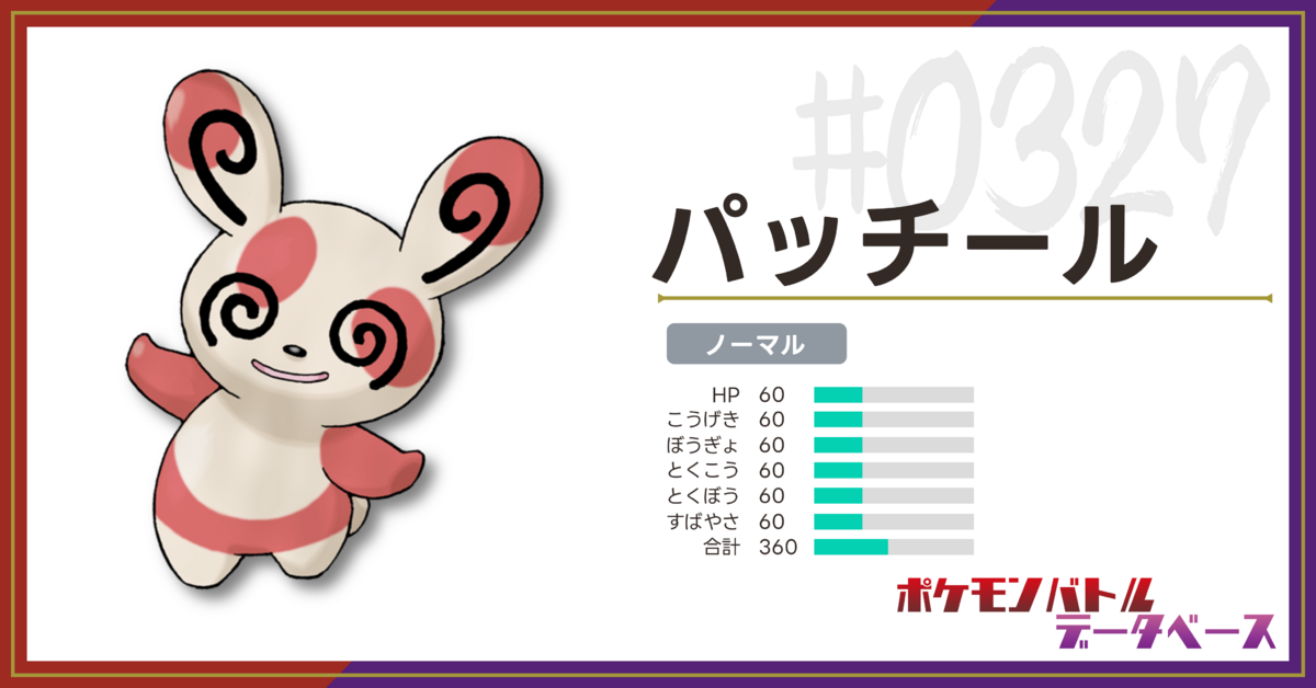 パッチールの使用率・上位構築・対策（シーズン29・シングル）【ポケモンSV】 | ポケモンバトルデータベース スカーレット・バイオレット
