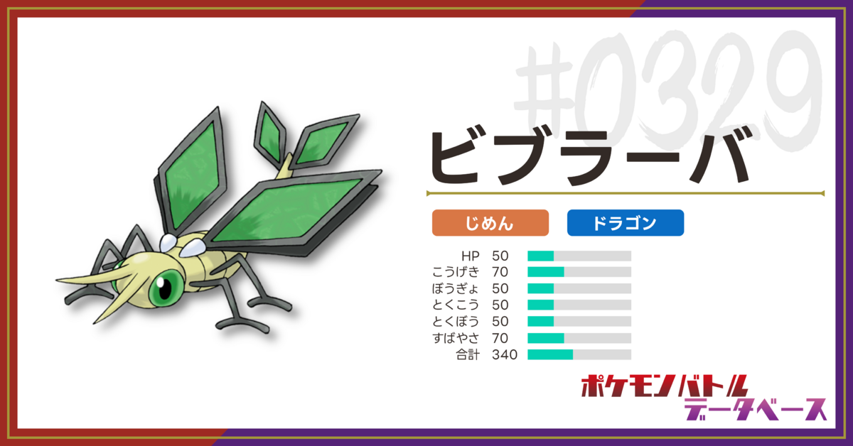 ビブラーバの使用率・上位構築・対策（シーズン17・シングル）【ポケモンSV】 | ポケモンバトルデータベース スカーレット・バイオレット